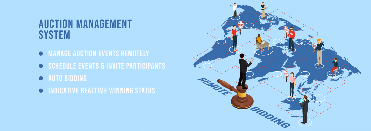 Auction Management System – CoreOlive